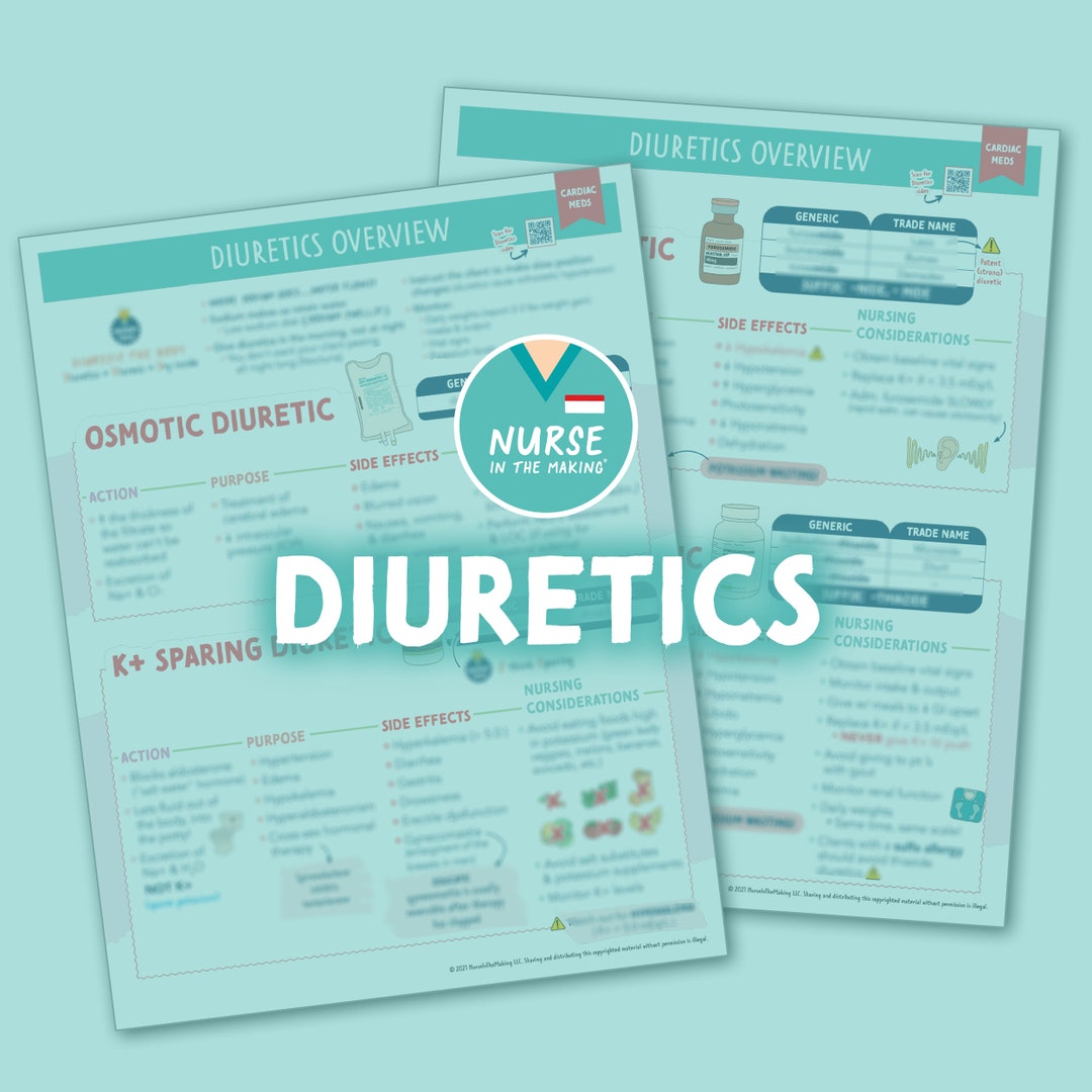 Diuretics Study Guide Loop, Thiazide, Osmotic, & Potassium-sparing 2 ... Diuretics Study Guide Loop, Thiazide, Osmotic, & Potassium-sparing 2 ...