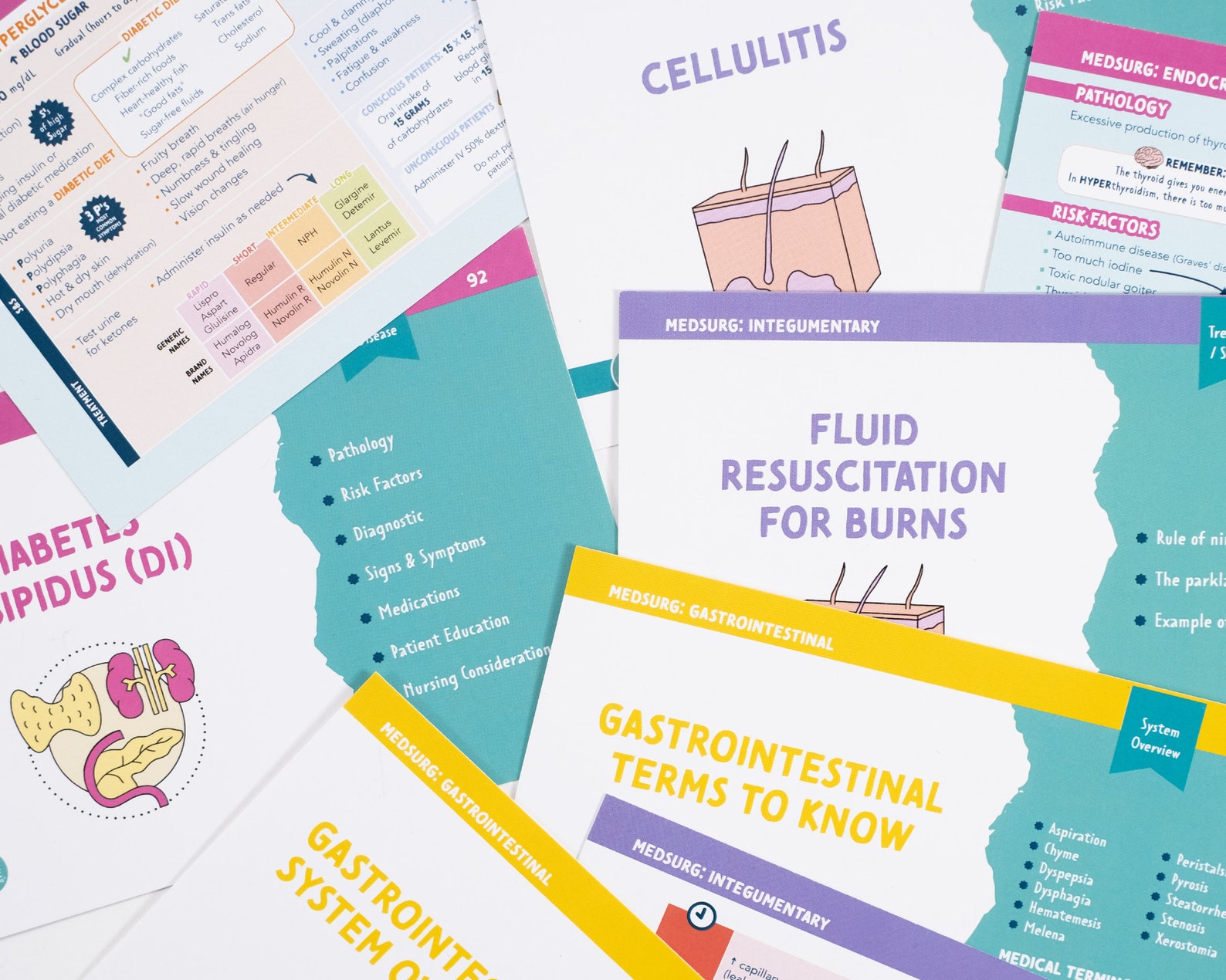 The Complete Nursing School Flashcard Pack - Etsy