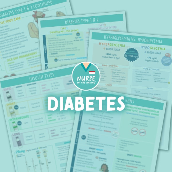 Nursing Notes - Etsy