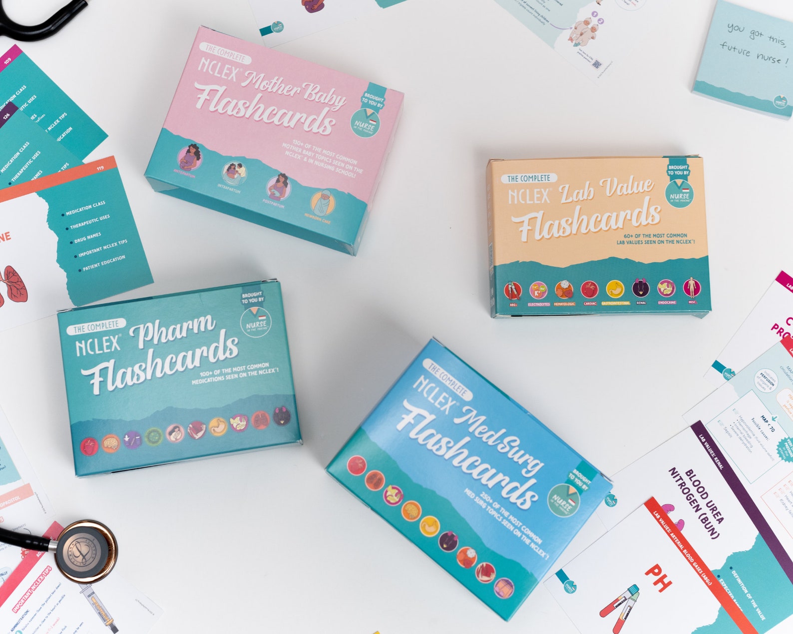 The Complete Nursing School Flashcard Pack - Etsy