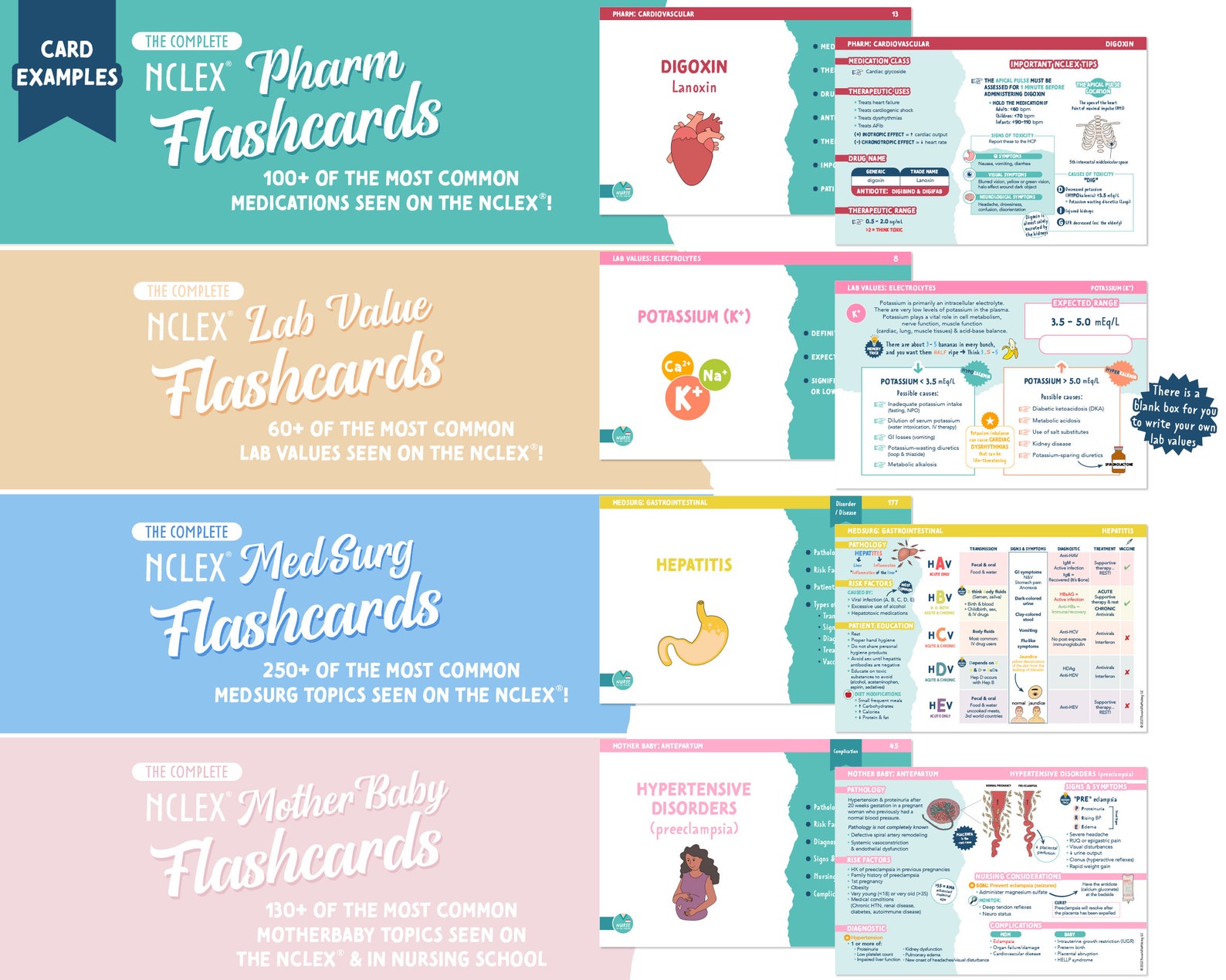 The Complete Nursing School Flashcard Pack - Etsy