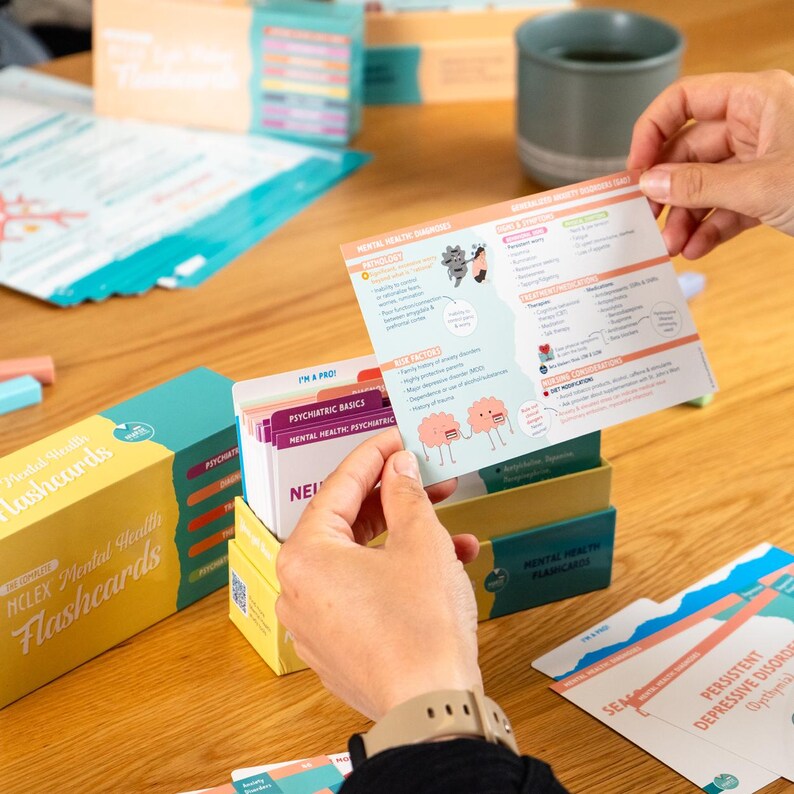 The Complete Mental Health Flashcards - Etsy