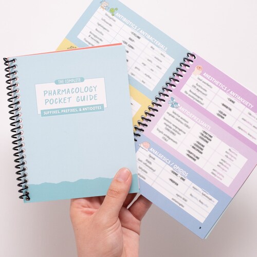 Pharmacology Pocket Guide 80 of the Most Common Suffixes - Etsy