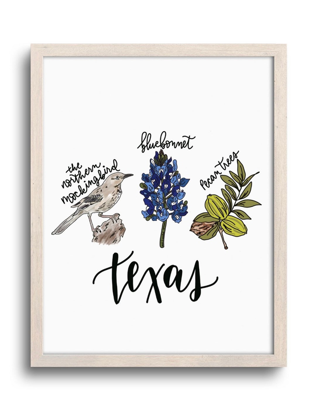Digital Texas Painted State Art United States Map Art Unique Holiday ...