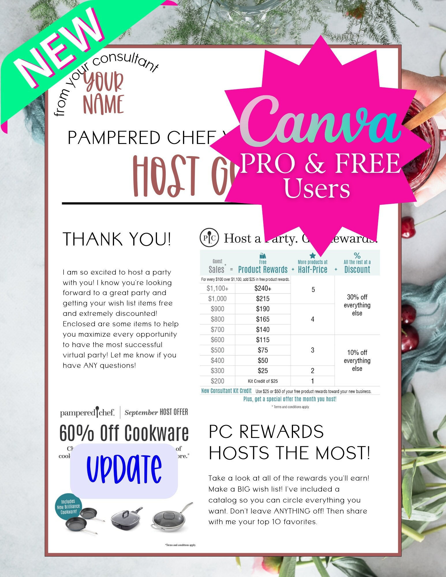 Pampered Chef Host Packet - Etsy