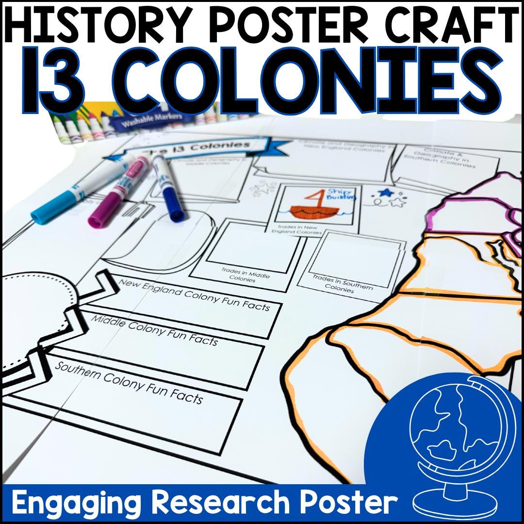 13 Colonies Colonial Poster Craft History Research Groups Activity ...