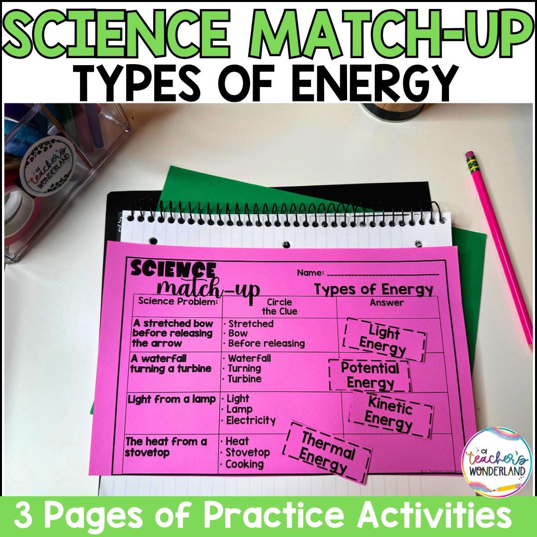 Types of Energy Science Sorts Centers Review Interactive Notebook ...