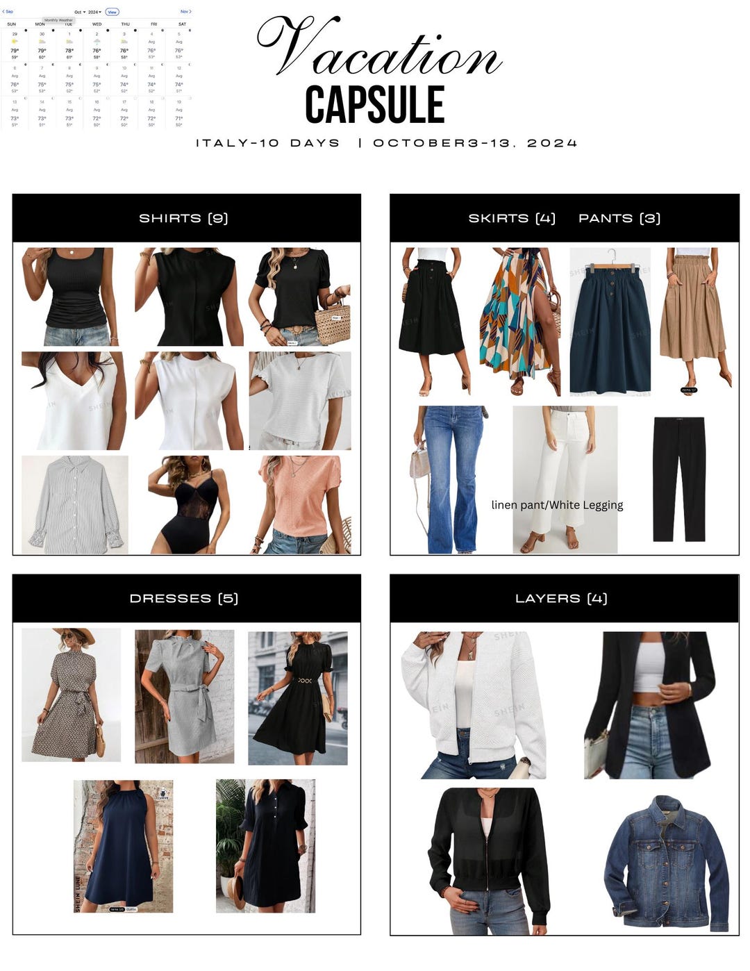 Vacation Packing Capsule EDITABLE DIGITAL FILE - Etsy