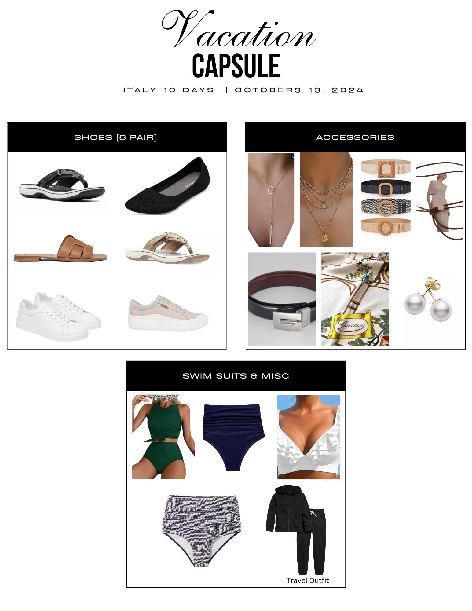 Vacation Packing Capsule EDITABLE DIGITAL FILE - Etsy