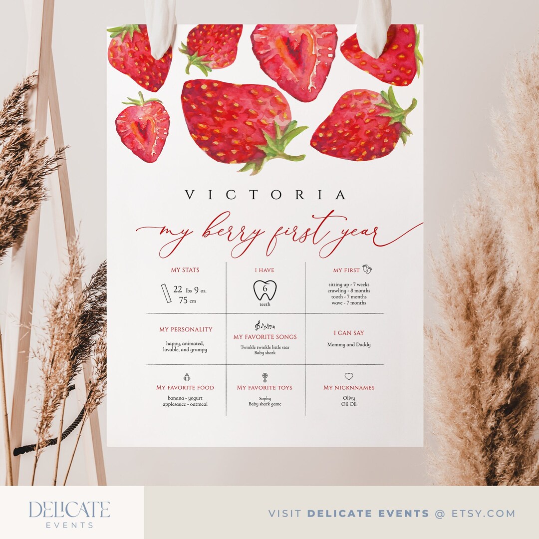 Berry First Birthday Milestone Poster, 1st Birthday Milestone Template ...