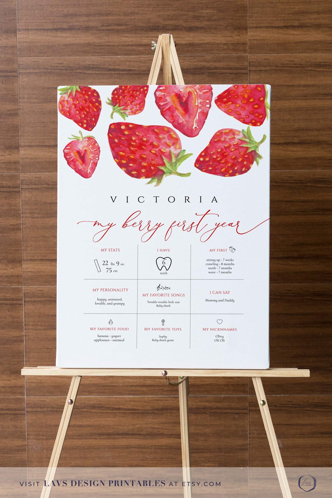 Berry first birthday milestone poster 1st birthday milestone | Etsy