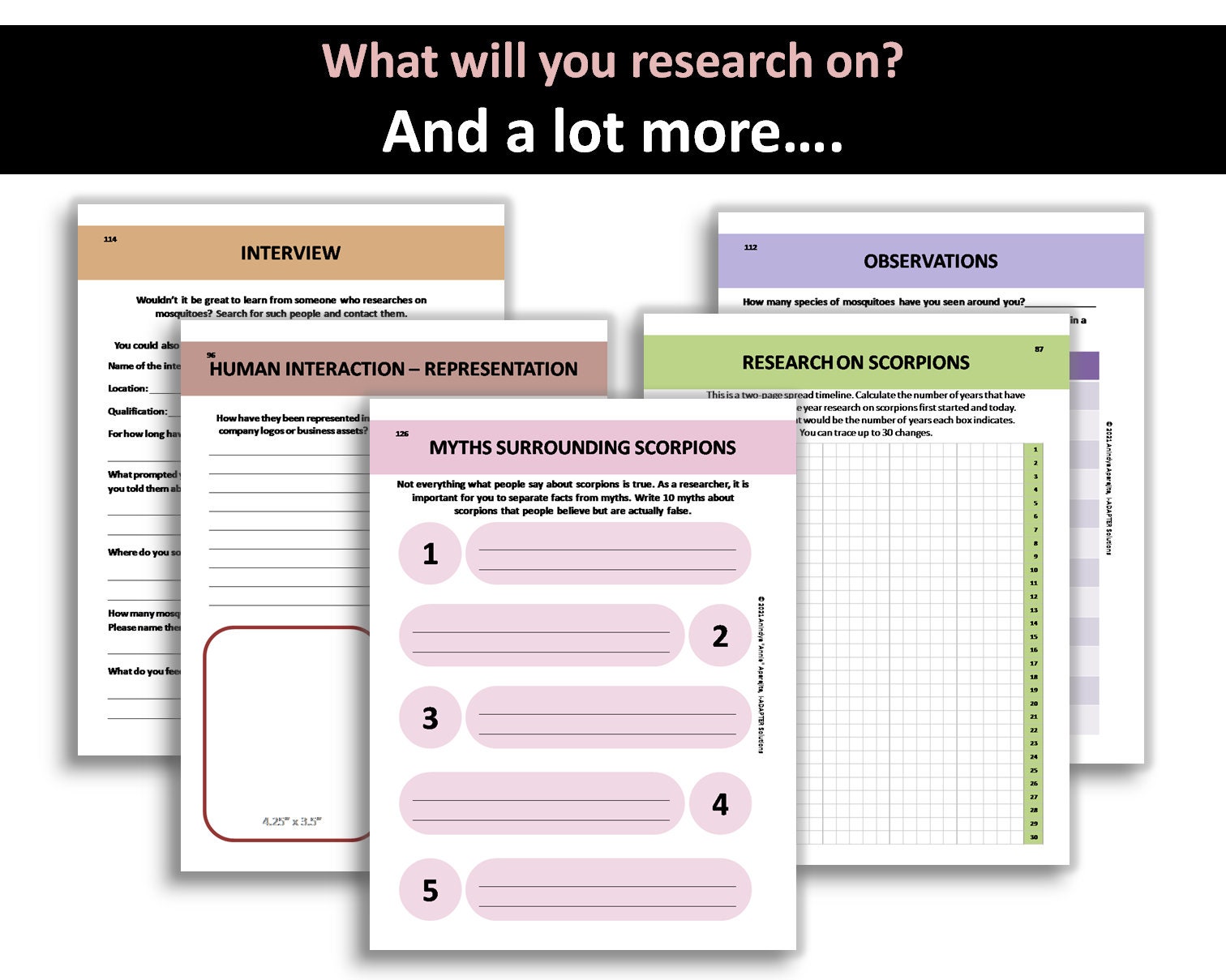 Scorpion Unit Study Learn All About Scorpions Homeschool - Etsy España