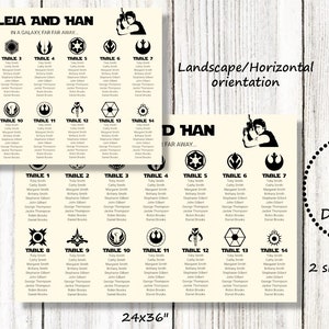 Editable Star Battles Seating Chart Poster Template - Galactic Wedding ...