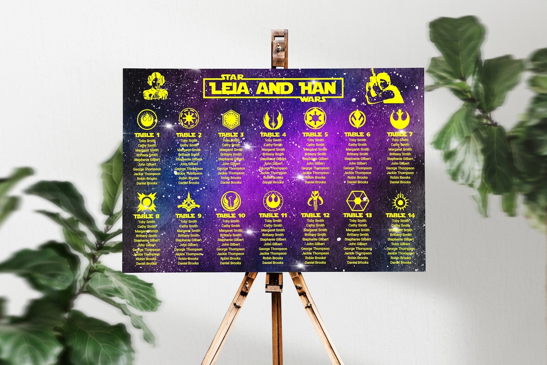 Editable Star Battles Seating Chart Poster Template - Galactic Wedding ...