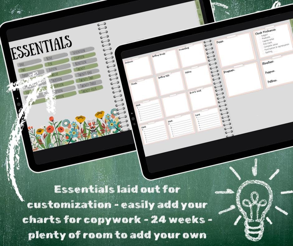 CC Cycle 1 DIGITAL Review Notebook for Foundations and Essentials for ...