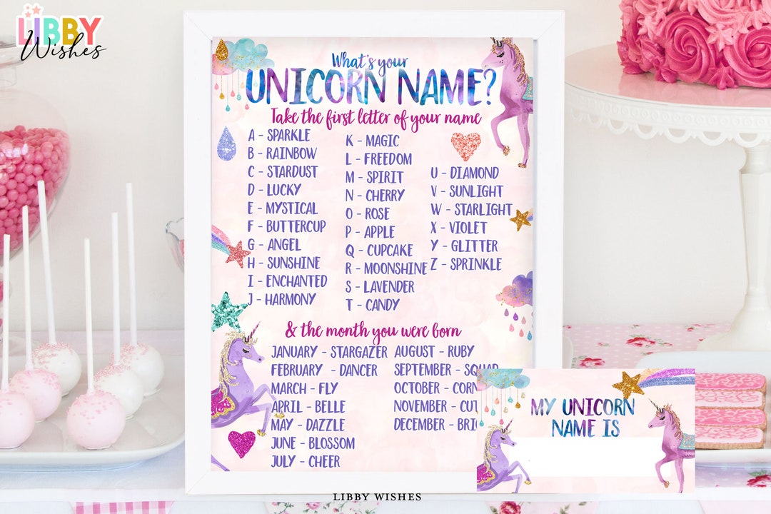 What is Your Unicorn Name Game Unicorn Birthday Game Party Activity ...