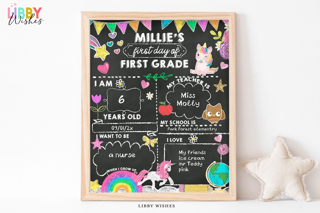 Editable Chalkboard Back to School Sign, First Day of School Sign ...