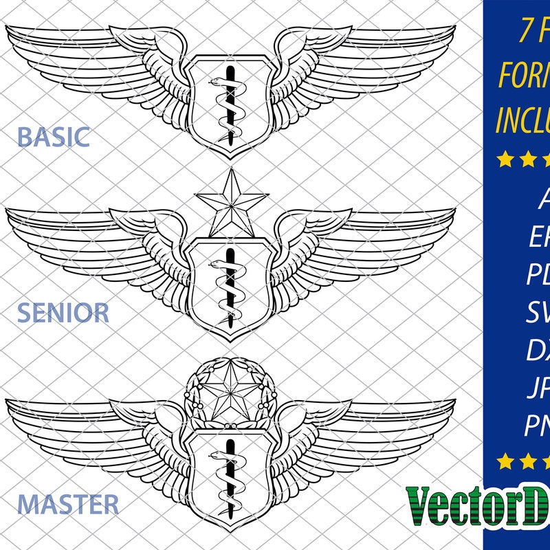 Surgeon Svg - Etsy