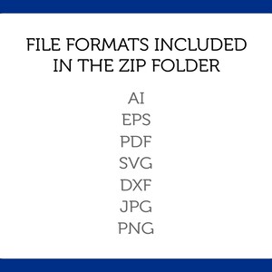 Air Force Maintenance Badge - Set -vector Insignia - Etsy