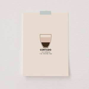 Coffee Poster, Cortado Coffee Wall Art, Coffee Guide, Illustrated Art ...