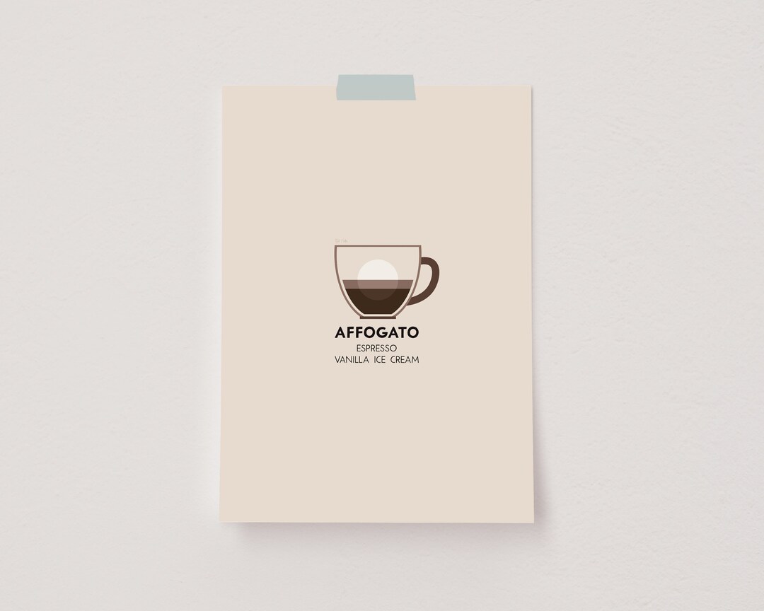 Affogato Coffee Print, Coffee Guide Poster, Cafe Wall Art, Minimalist ...