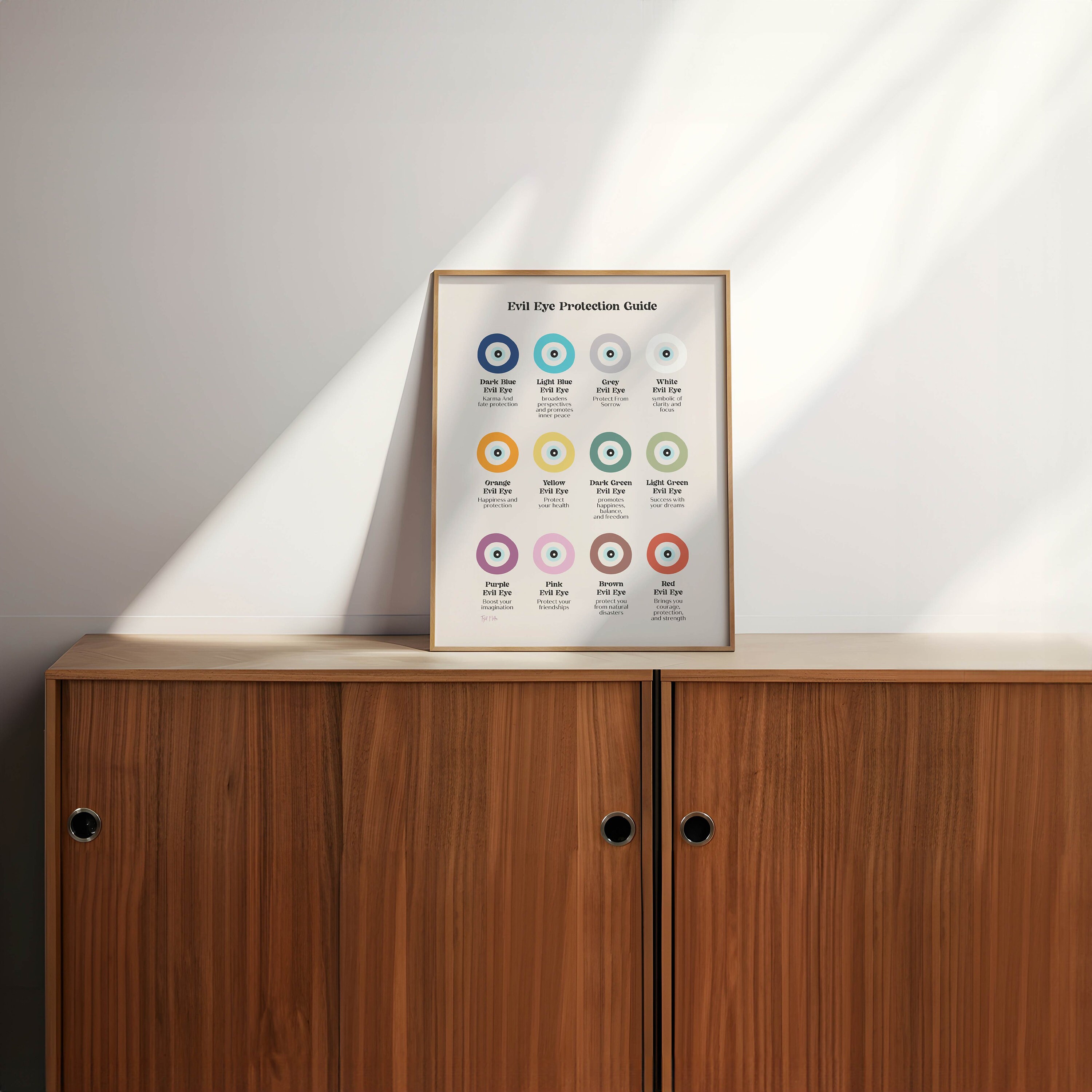 Evil Eye Protection Guide Wall Art, Colorful Evil Eye Print, Unframed ...