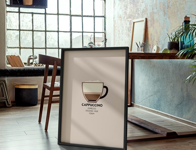 Cappuccino Print, Coffee Poster, Cafe Wall Art, Coffee Guide, Coffee ...