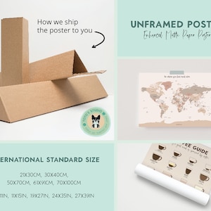 Coffee Guide Poster, Cafe Wall Art, Illustrated Art Print, Types of ...