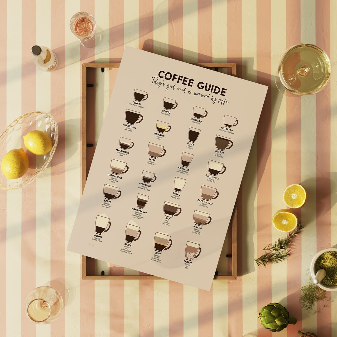 Coffee Guide Print, Unframed Coffee Poster, Cafe Wall Art, Illustrated ...