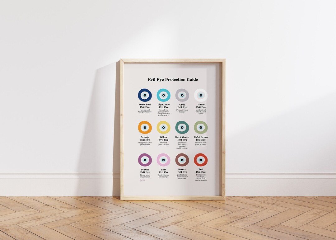 Evil Eye Protection Guide Wall Art, Colorful Evil Eye Print, Unframed ...