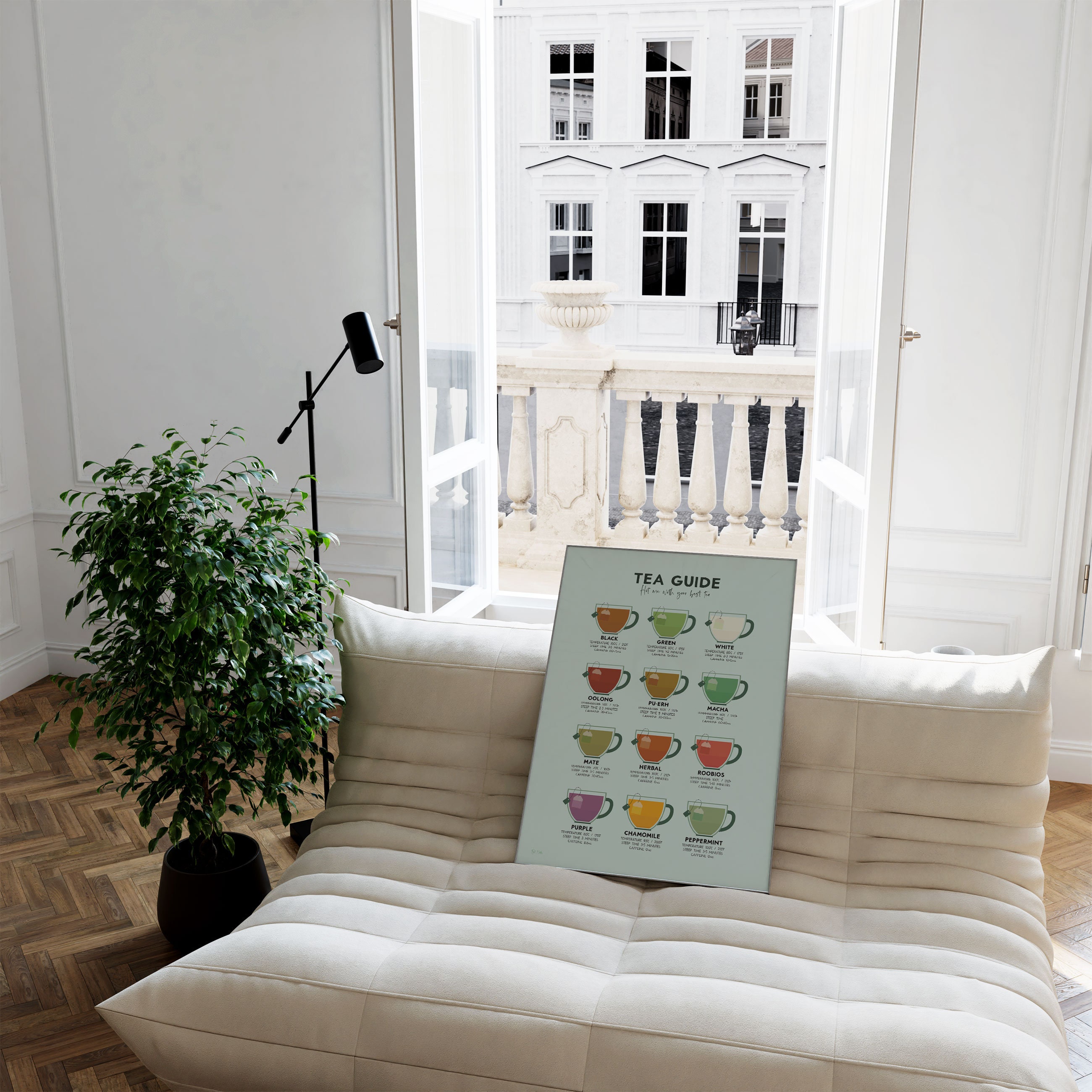 Tea Guide Poster, Tea Wall Art, Types of Tea Print, Tea Bar Decor, Tea ...