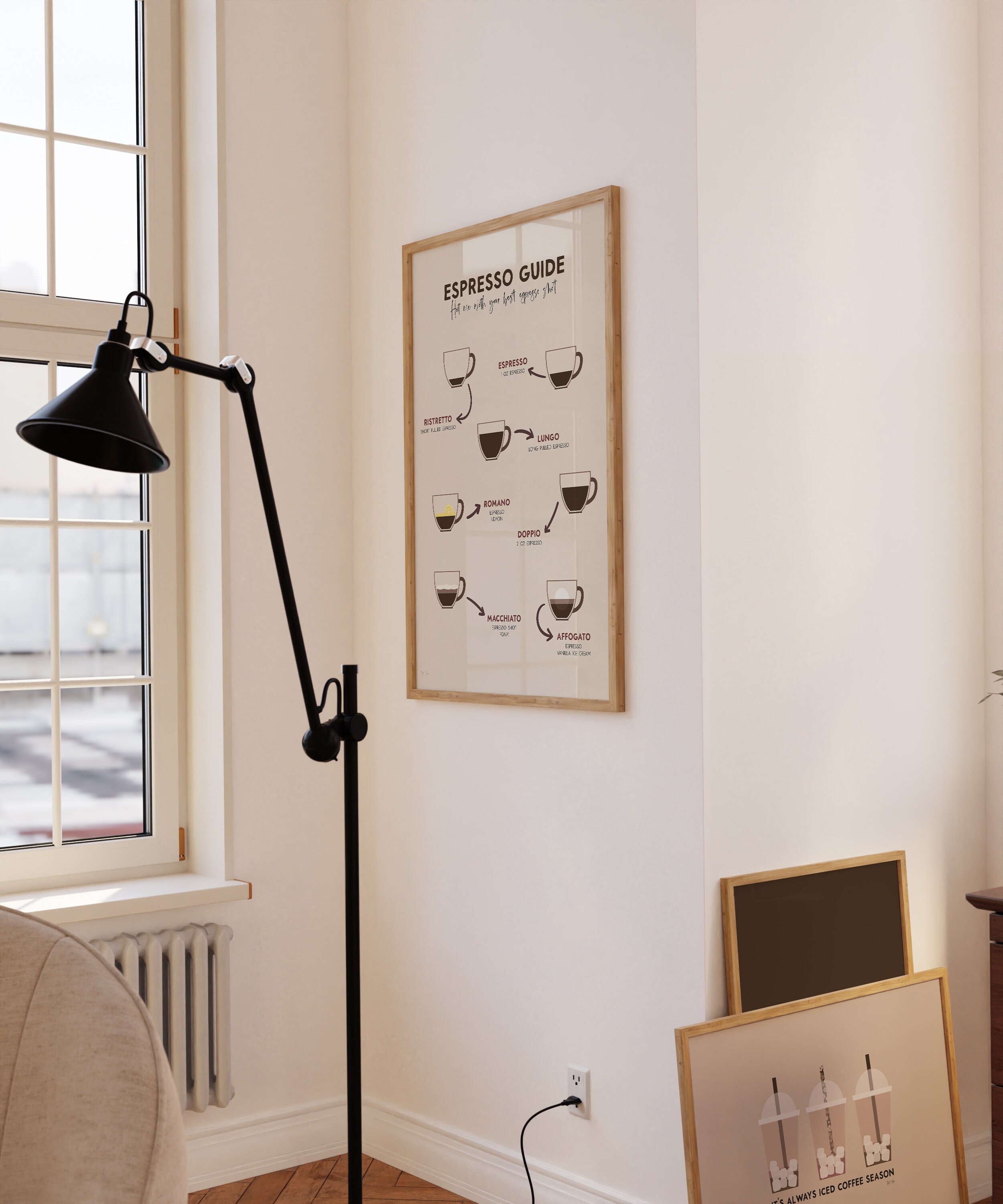 Espresso Guide Print, Coffee Poster, Coffee Guide, Cafe Wall Art ...