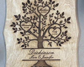 Custom Family History Tree Laser Engraved Plaque - Etsy