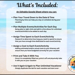 Printable Vacation Itinerary Template, Editable Google Sheet - Etsy ...