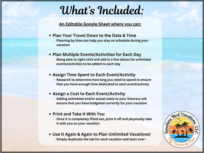 Printable Vacation Itinerary Template, Editable Google Sheet - Etsy ...