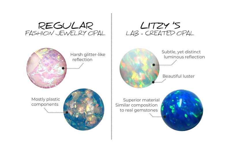 Titanium Opal Threadless Push Pin Labret, Bezel Gem Flat Back Earring ...