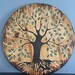 Tree of Life 18” Round Wood - Etsy