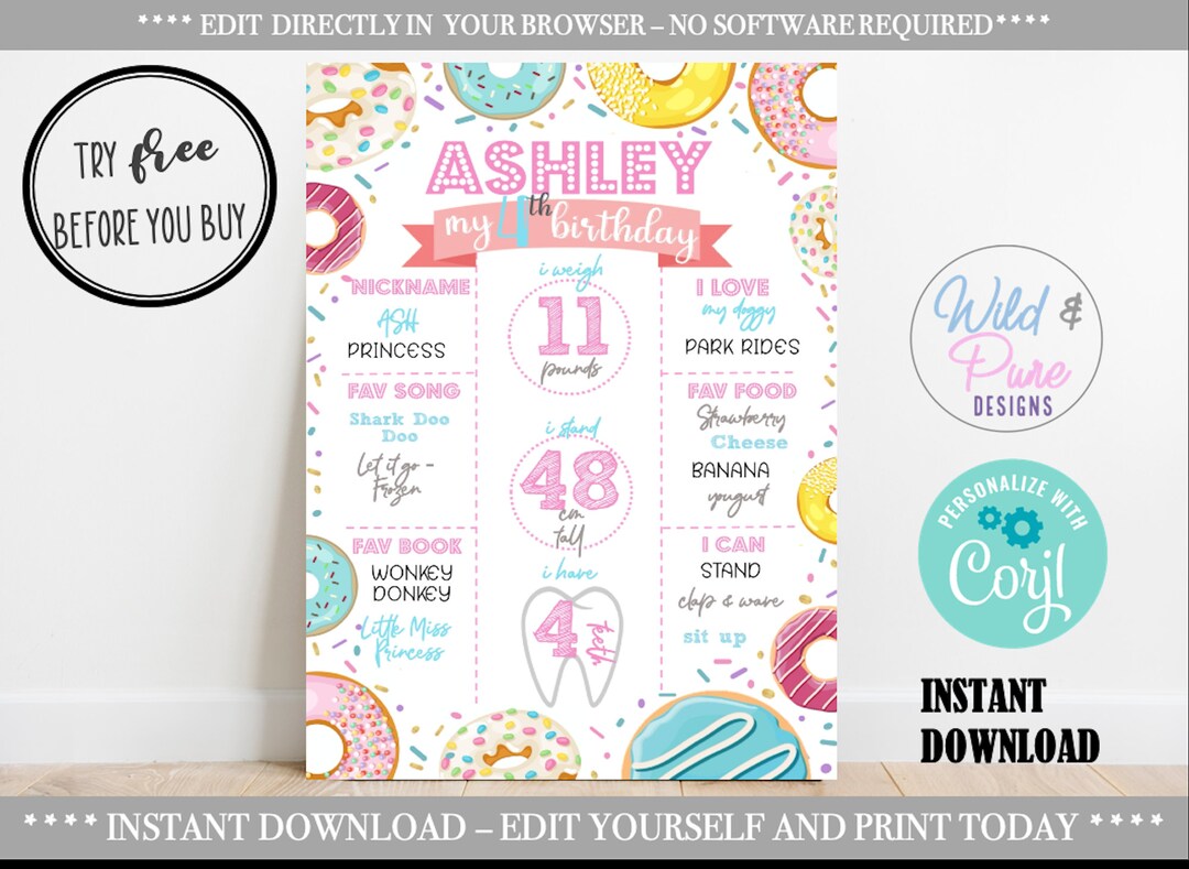 Editable Donut Birthday Milestone Board, Donut Theme Milestone Chalk ...