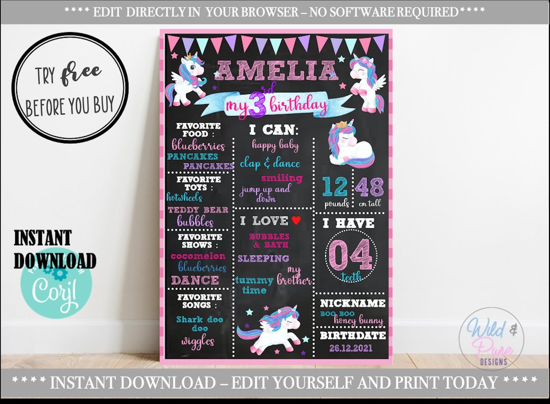 Editable Unicorn Birthday Milestone Board, Unicorn Milestone Chalk ...