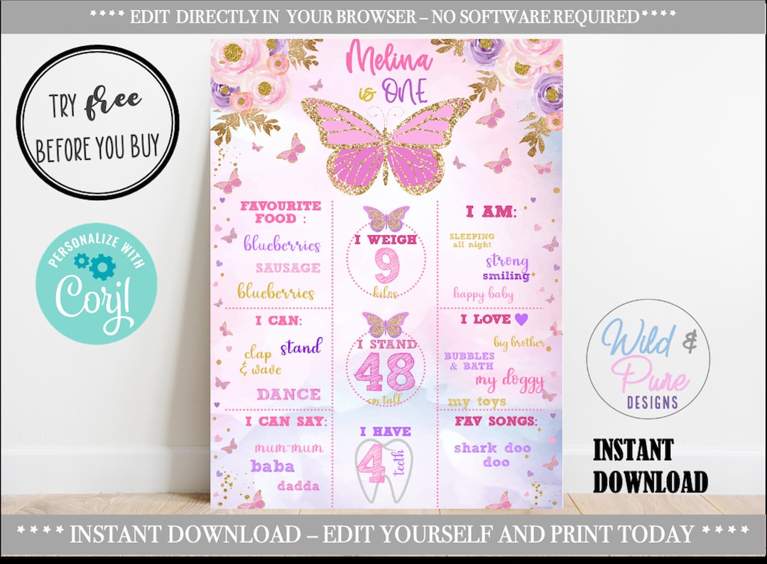 Editable Butterfly Birthday Milestone Board, Butterfly Milestone Chalk ...