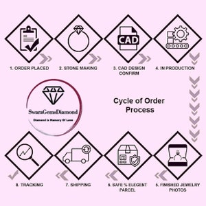 5ct Canary Yellow Radiant Cut Lab Diamond Three Stone Engagement Ring ...