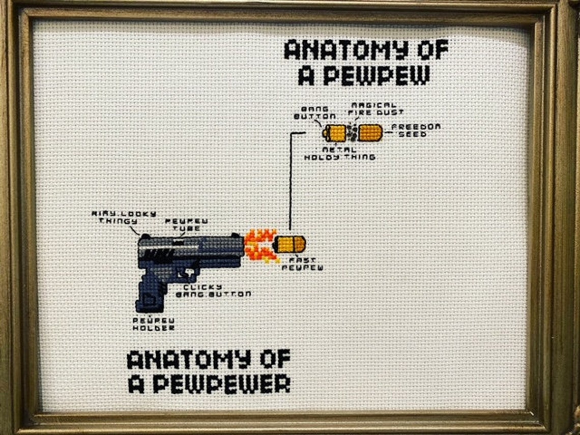 Anatomy of a Pew Cross Stitch Pattern - Etsy Australia