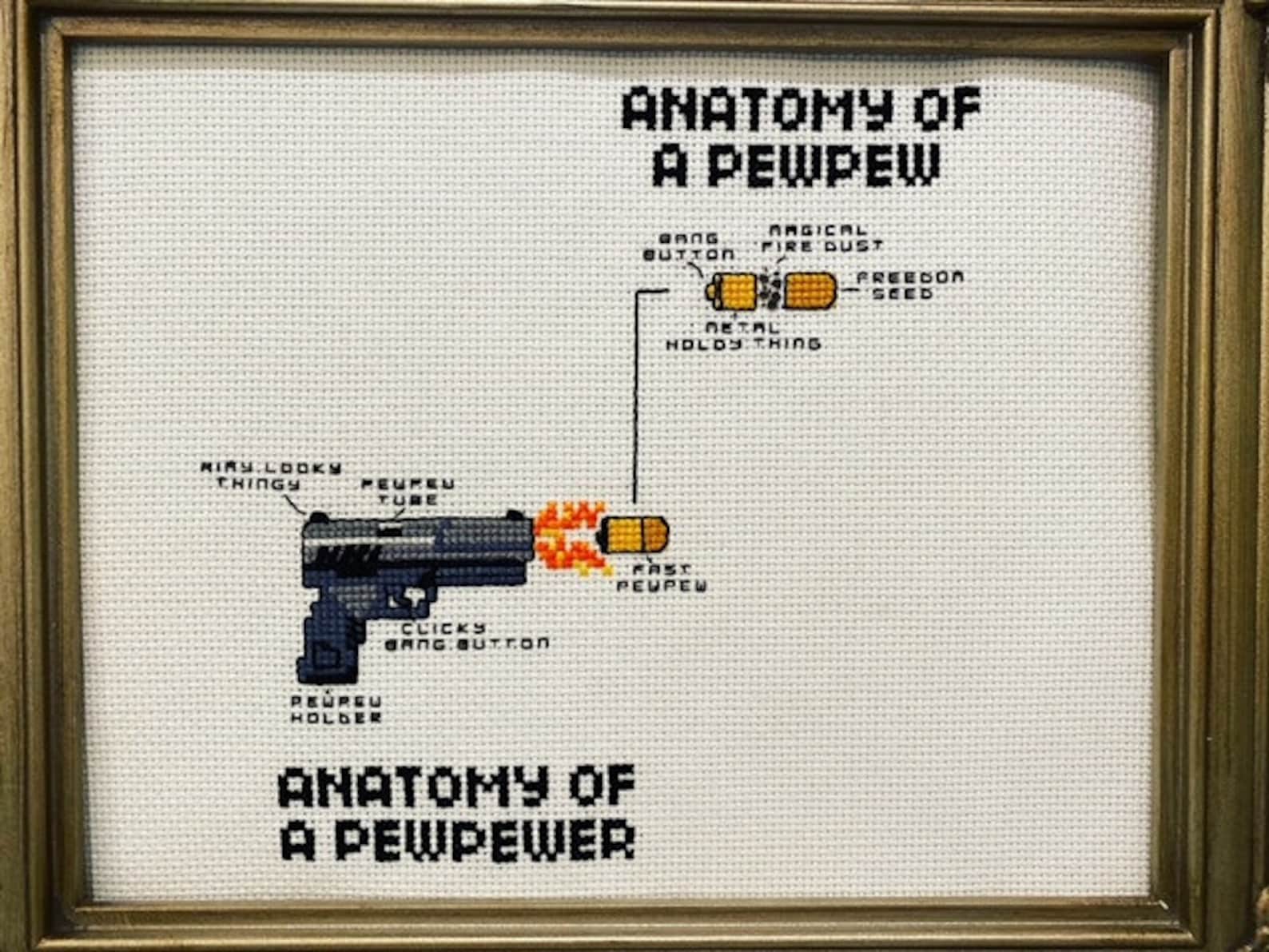 Anatomy of a Pew Cross Stitch Pattern - Etsy