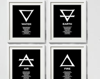 Four Elements Alchemy Symbols with Details Print Set, Fire, Water, Air ...