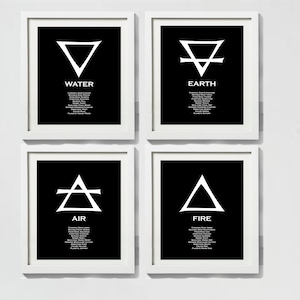 Four Elements Alchemy Symbols (with Details) Print Set, Fire, Water ...