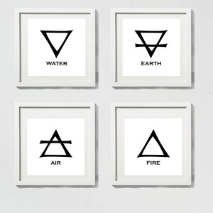 Four Elements Alchemy Symbols (with Text) Set, Fire, Water, Air, Earth ...