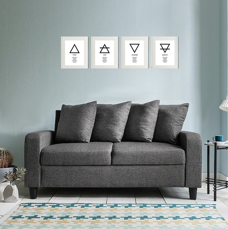 Four Elements Alchemy Symbols (with Details) Print Set, Fire, Water ...