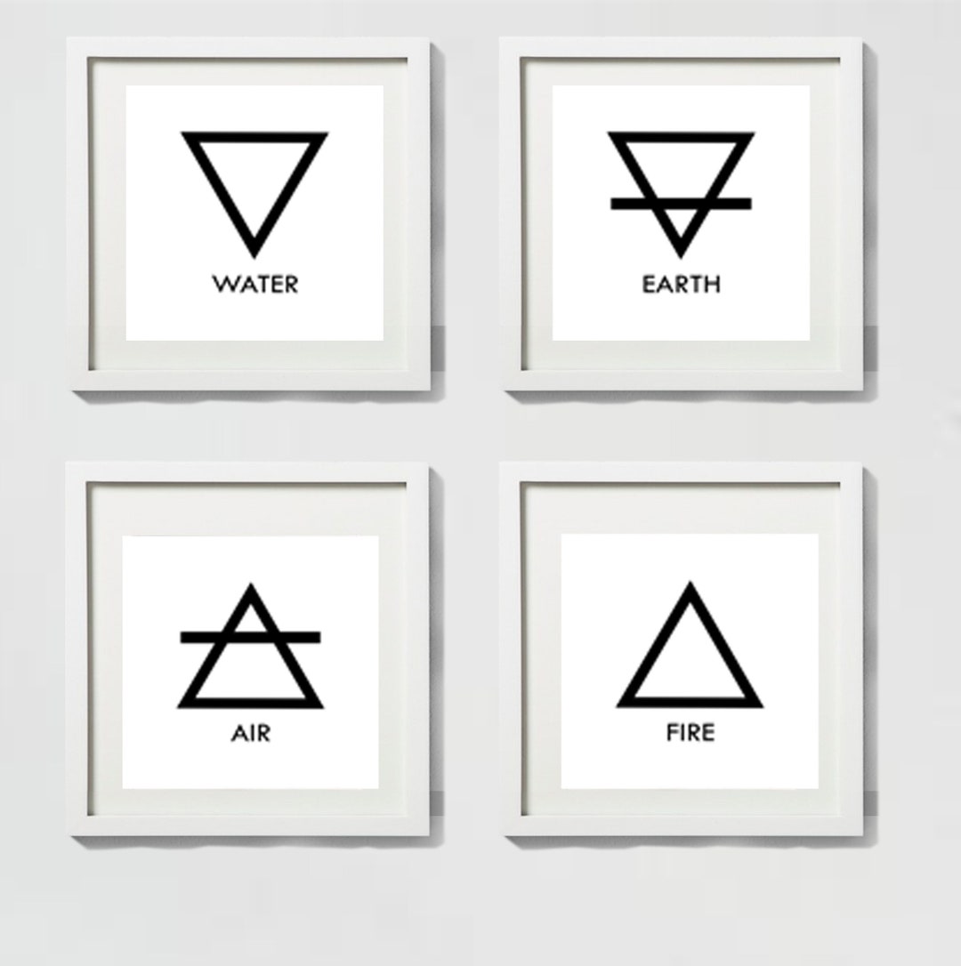 Four Elements Alchemy Symbols (with Text) Print Set, Fire, Water, Air ...