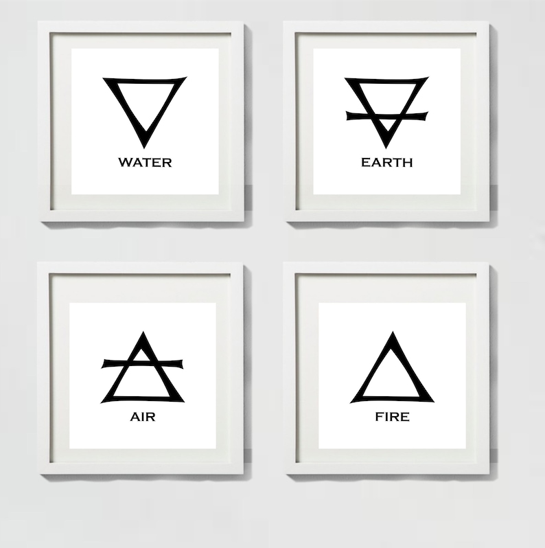 Four Elements Alchemy Symbols (with Text) Set, Fire, Water, Air, Earth ...