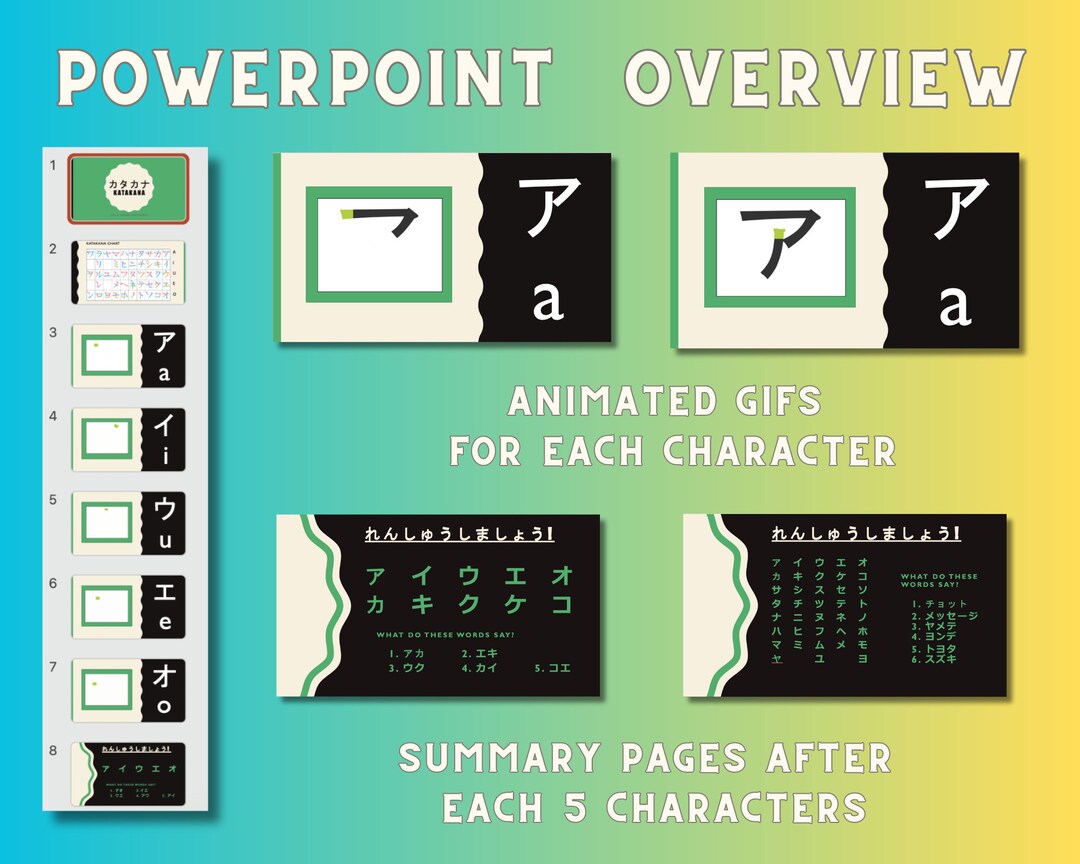 Katakana Stroke Order Powerpoint Teacher Aid Beginners Japanese - Etsy